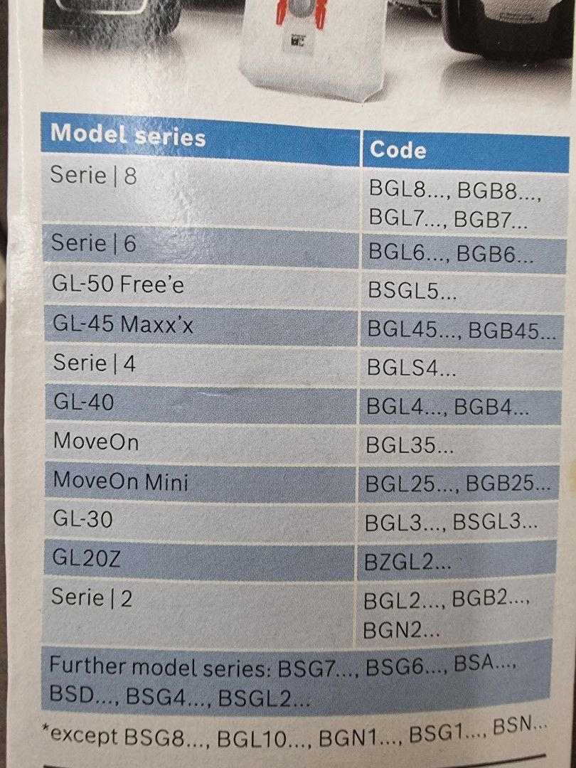 Bosch G All For all Bosch Dustbag Type: BBZ41FGALL, TV & Home ...