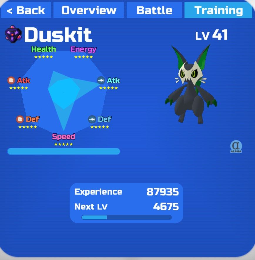 Gleaming Duskit (7x40, Pure Smart, PvP, Loomian), Video Gaming, Gaming ...