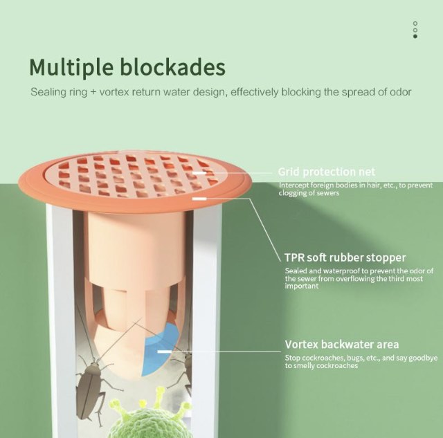 Insectproof Floor Drain Core Bath Shower Floor Strainer Cover Plug Trap ...