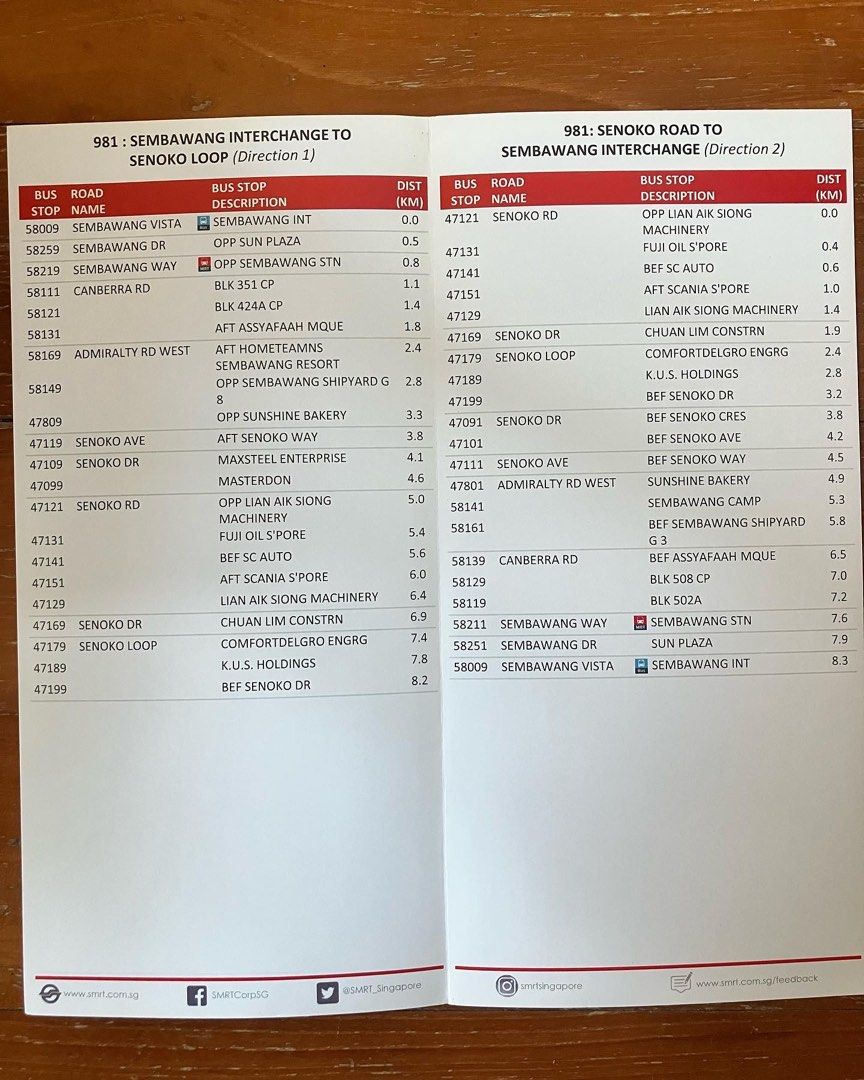 Old Bus Guide of SMRT Service 981, Tickets & Vouchers, Event Tickets on ...