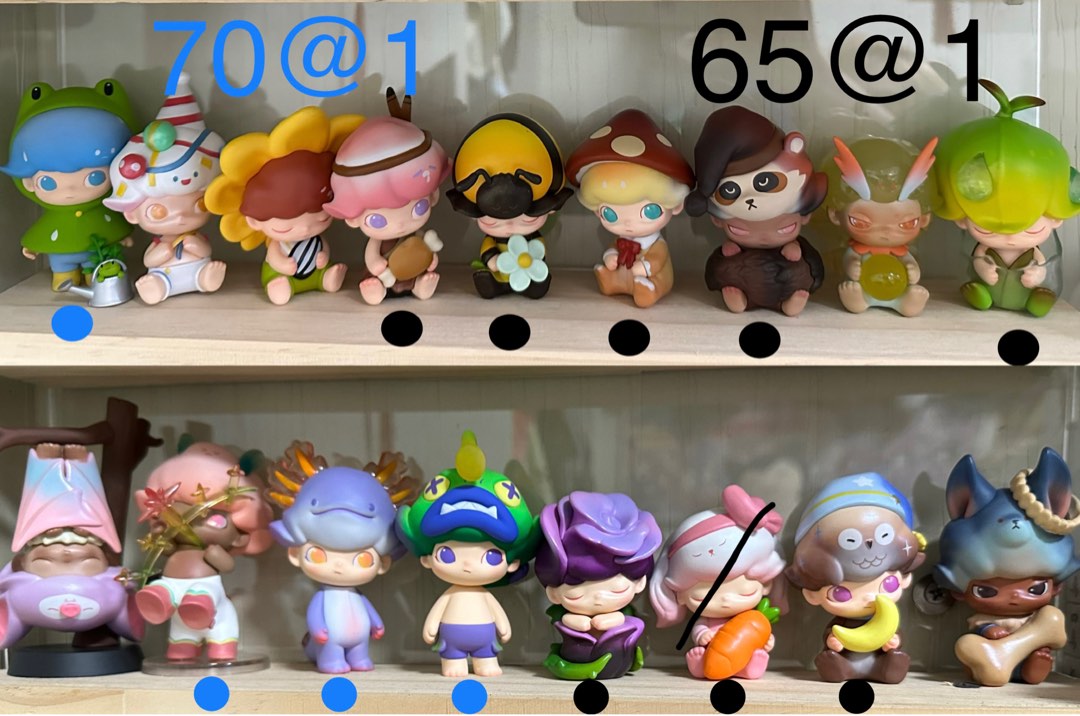 Popmart Dimoo 盲盒, 興趣及遊戲, 玩具 & 遊戲類 - Carousell