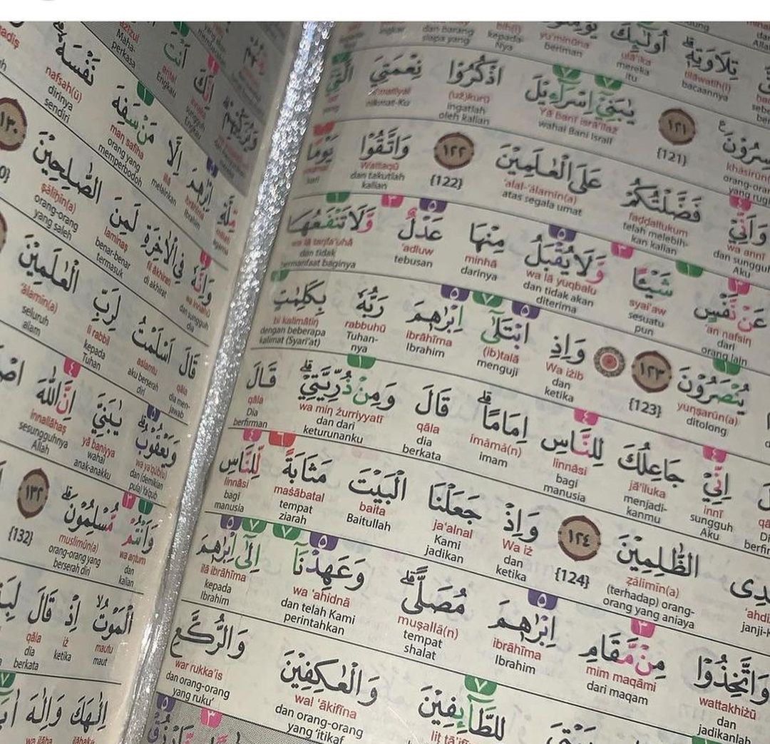 Quran + Rumi (Bahasa), Hobbies & Toys, Memorabilia & Collectibles ...