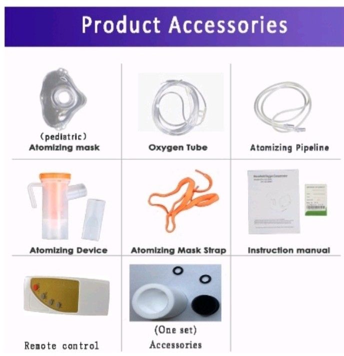 VOC OXYGEN GENERATOR, Health & Nutrition, Medical Supplies & Tools on ...