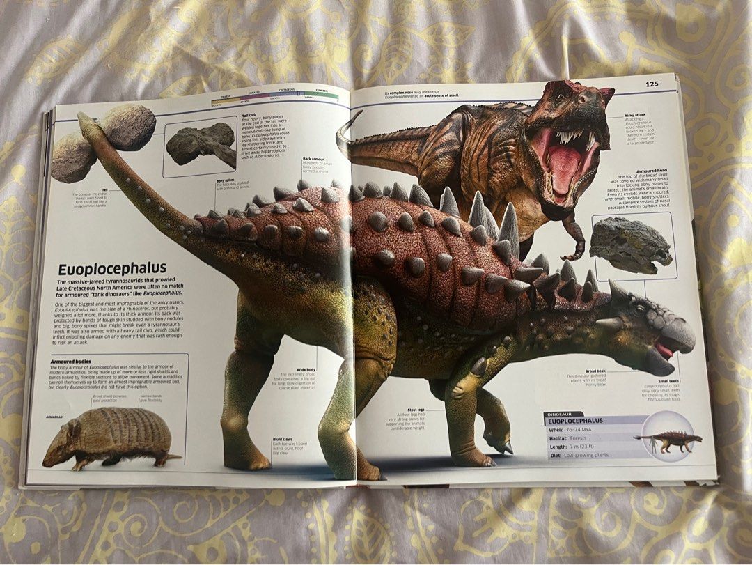 Dinosaur Encyclopaedia, Hobbies & Toys, Books & Magazines, Fiction ...