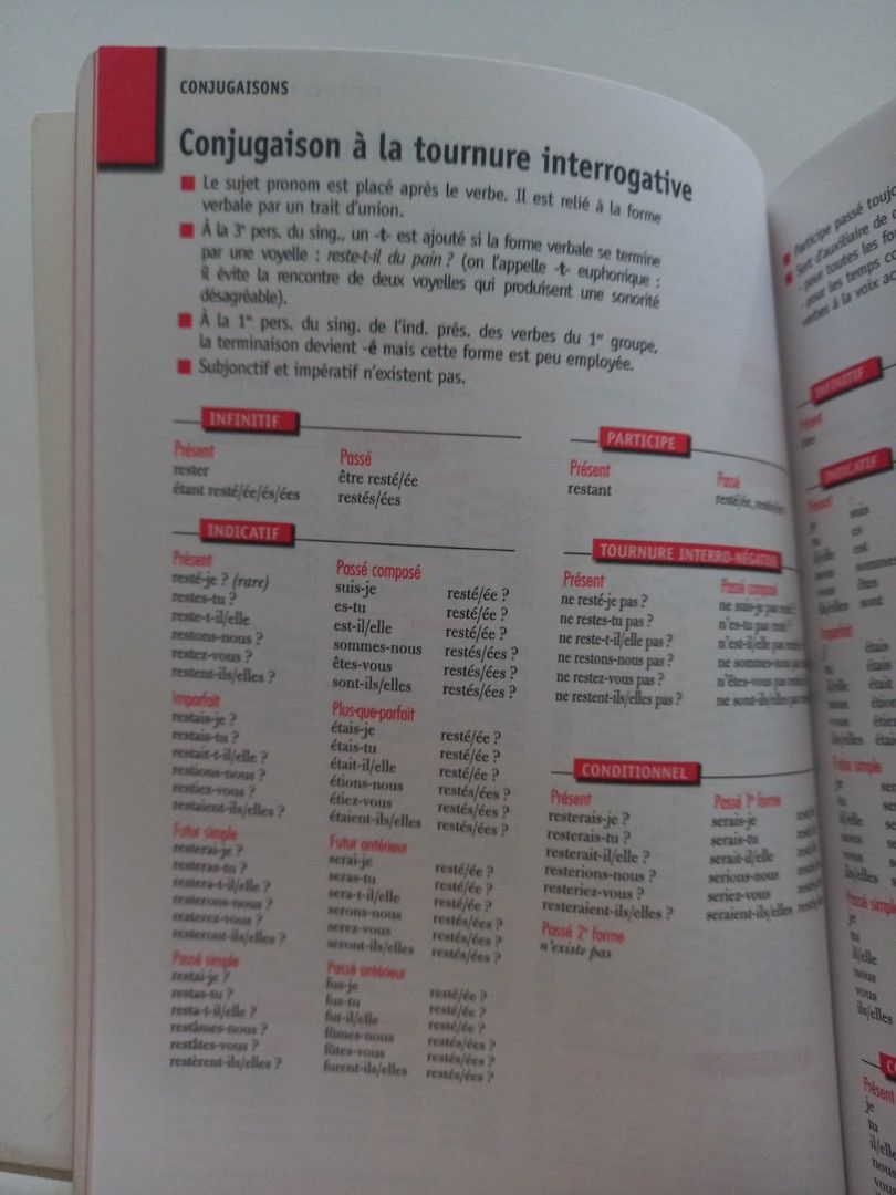 French conjugation textbook, Hobbies & Toys, Books & Magazines ...
