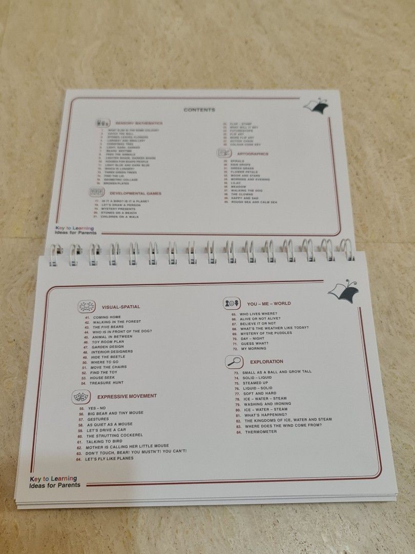 Keys to learning activity ideas for parents galina dolya, Hobbies ...