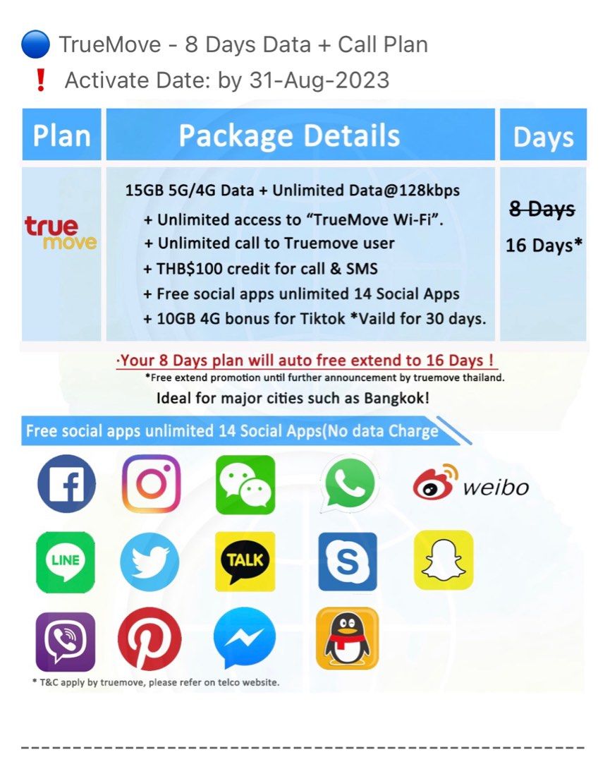 TrueMove Thailand Sim Card, Mobile Phones & Gadgets, Mobile & Gadget ...