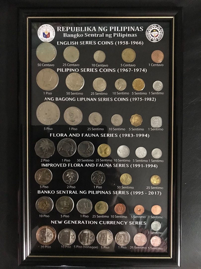 1958 to present - Philippines Coins Evolution, Hobbies & Toys ...