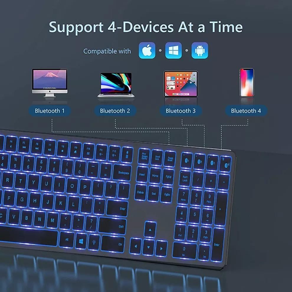 [2581] Jelly Comb IWG-ZXBT3 Bluetooth Backlit Keyboard, Computers ...