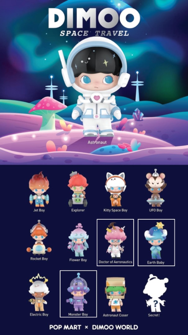 Dimoo World - Space Travel - Doctor of Aeronautics / Earth Baby ...