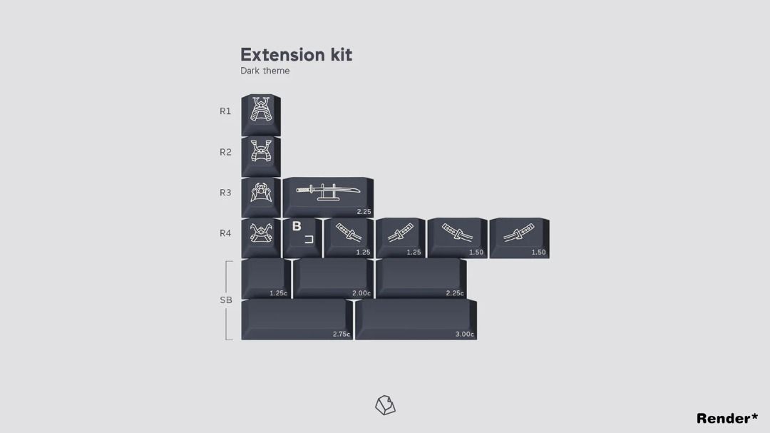 GMK Honor Dark Base + Dark Extension, 電腦＆科技, 電腦周邊及配件, 電腦鍵盤及相關產品 - Carousell