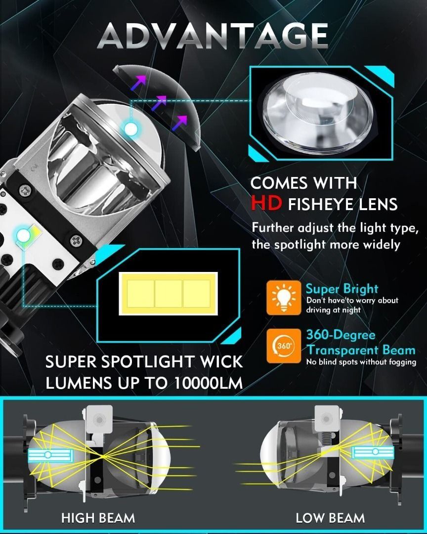 Ready stock! 2022 Upgraded H4 LED Headlight Bulbs with Z-Shaped Cut-Off Line Mini Projector Lens ...