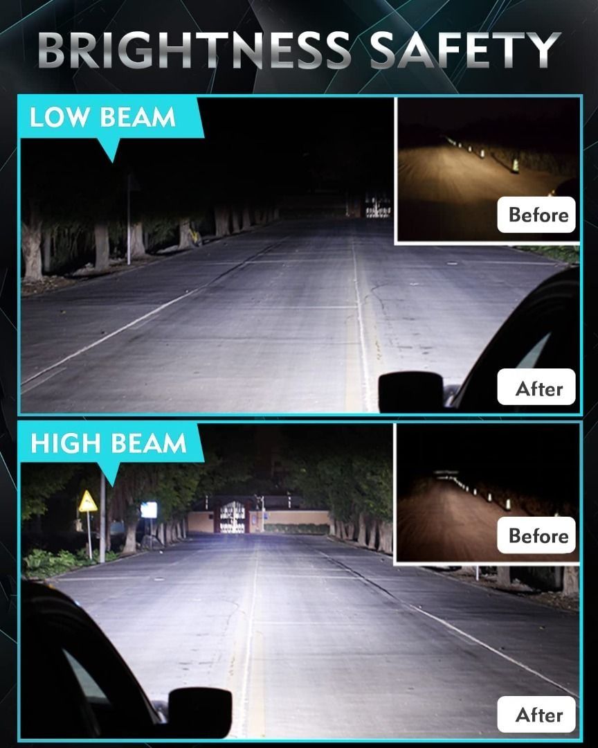 Ready stock! 2022 Upgraded H4 LED Headlight Bulbs with Z-Shaped Cut-Off ...