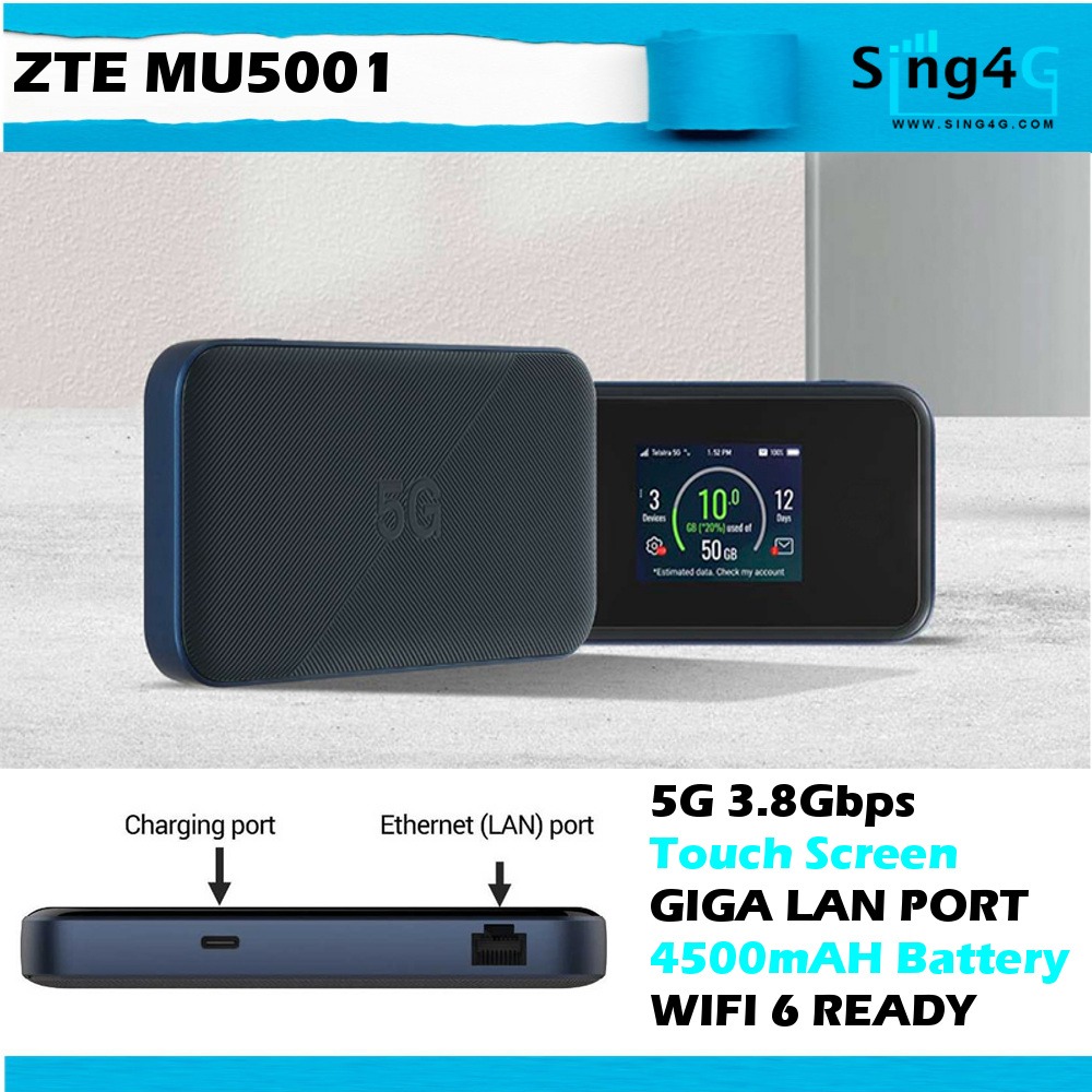 Modem 5G MIFI Portable Hotspot ZTE MU5001 (5G 3.8Gbps 32WIFI Share ...