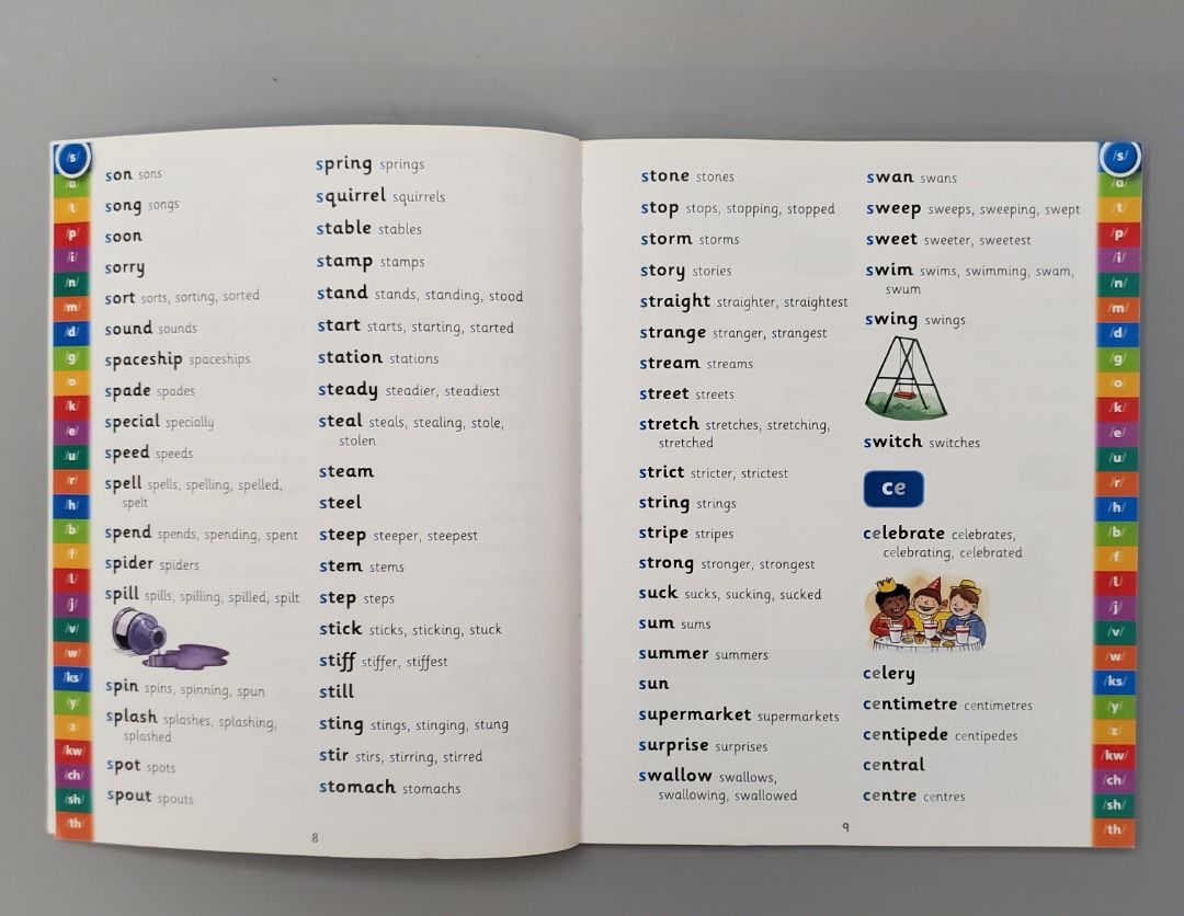 幼兒讀物系列 - Oxford Phonics Spelling Dictionary (Paperback), 興趣及遊戲, 書本 & 文具 ...