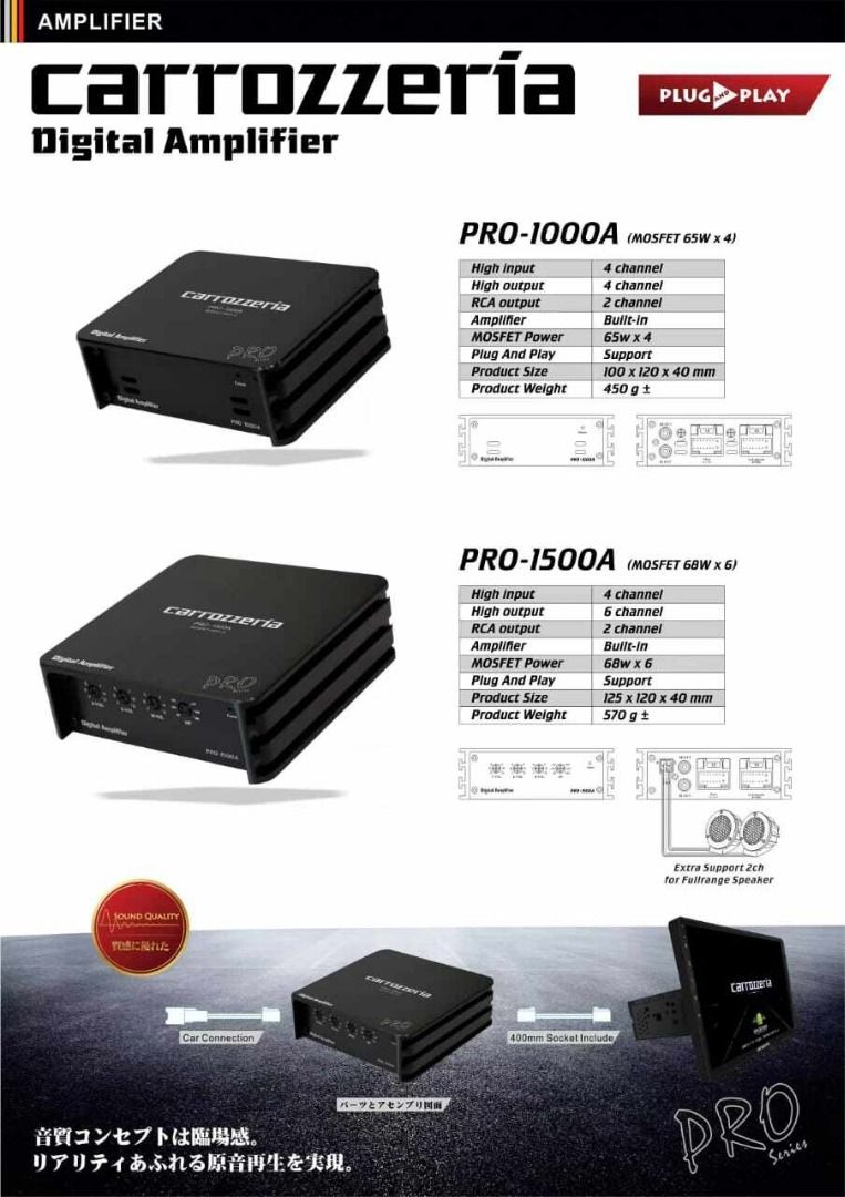 CARROZZERIA PRO 4-Channel / 6 Channel DSP Digital Power Amplifier, Car ...