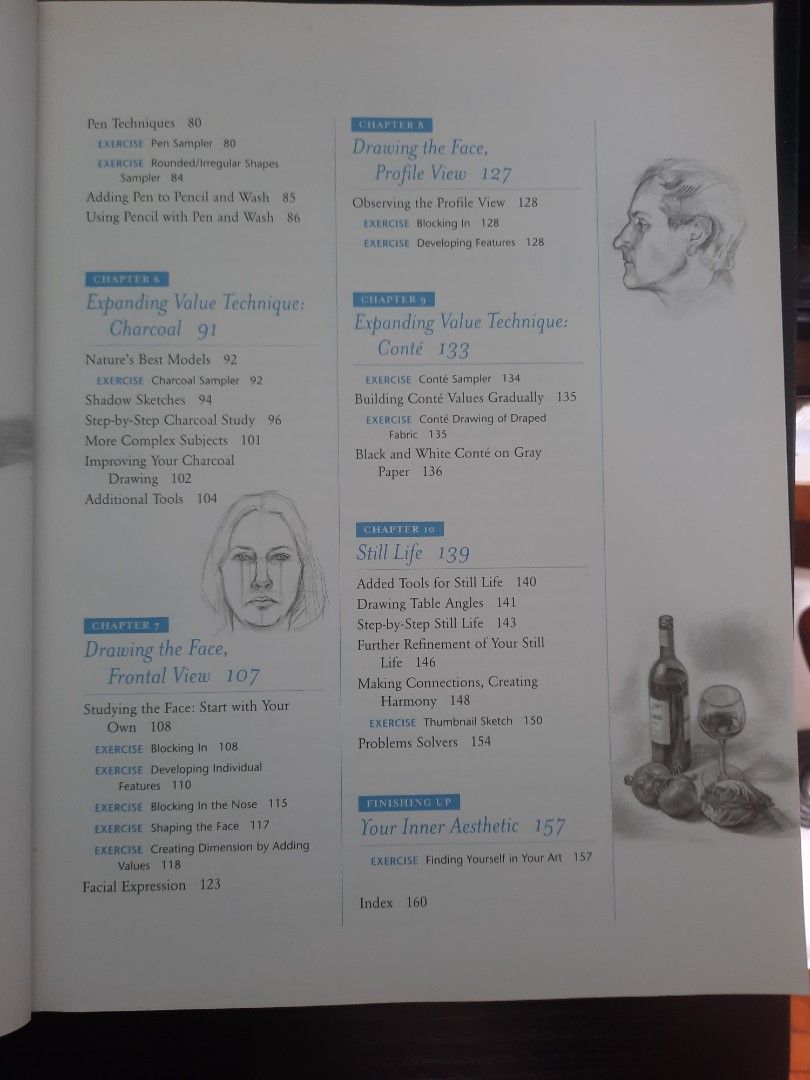 Drawing for the Absolute and Utter Beginner - Claire Watson Garcia ...