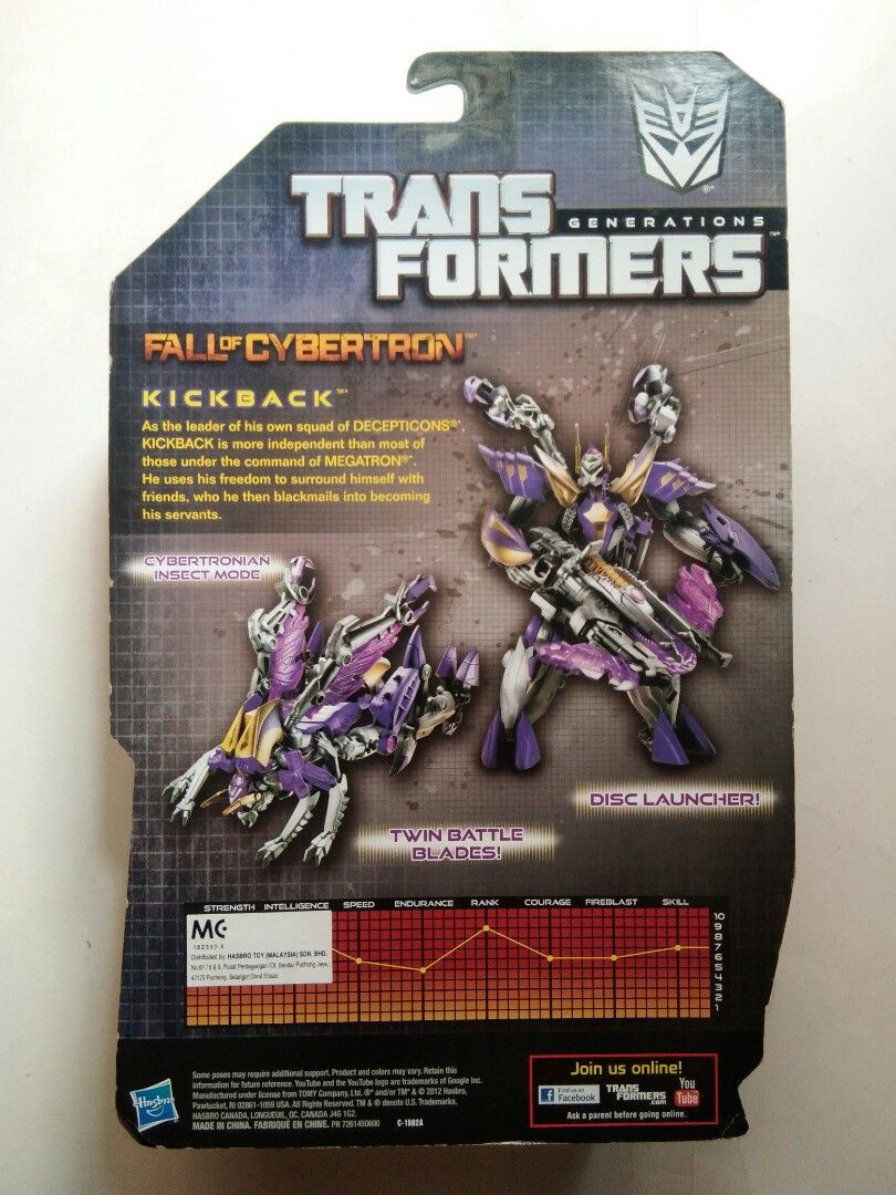 Hasbro TF Generations - Fall Of Cybertron, Hobbies & Toys, Toys & Games ...