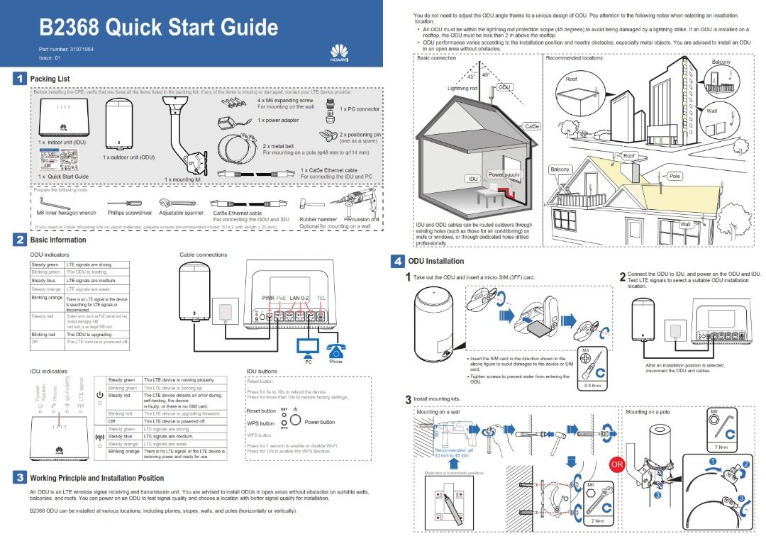 HUAWEI B2368 4G 4G+ OUTDOOR CPE ROUTER Direct SIM (4G+ 580Mbps 4LAN ...