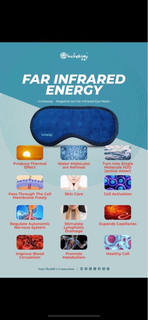 Inchaway Negative ion fat infrared Eye Mask, Beauty & Personal Care ...