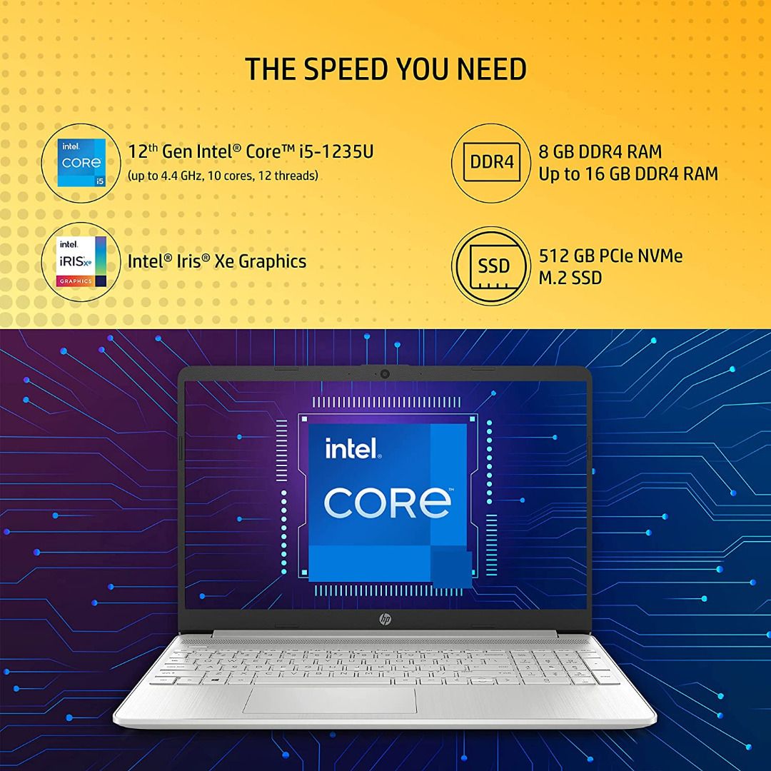 Latest 12thgen 2022 HP 15s-fq5082TU i5-1235U ssd 512gb +ms office ...