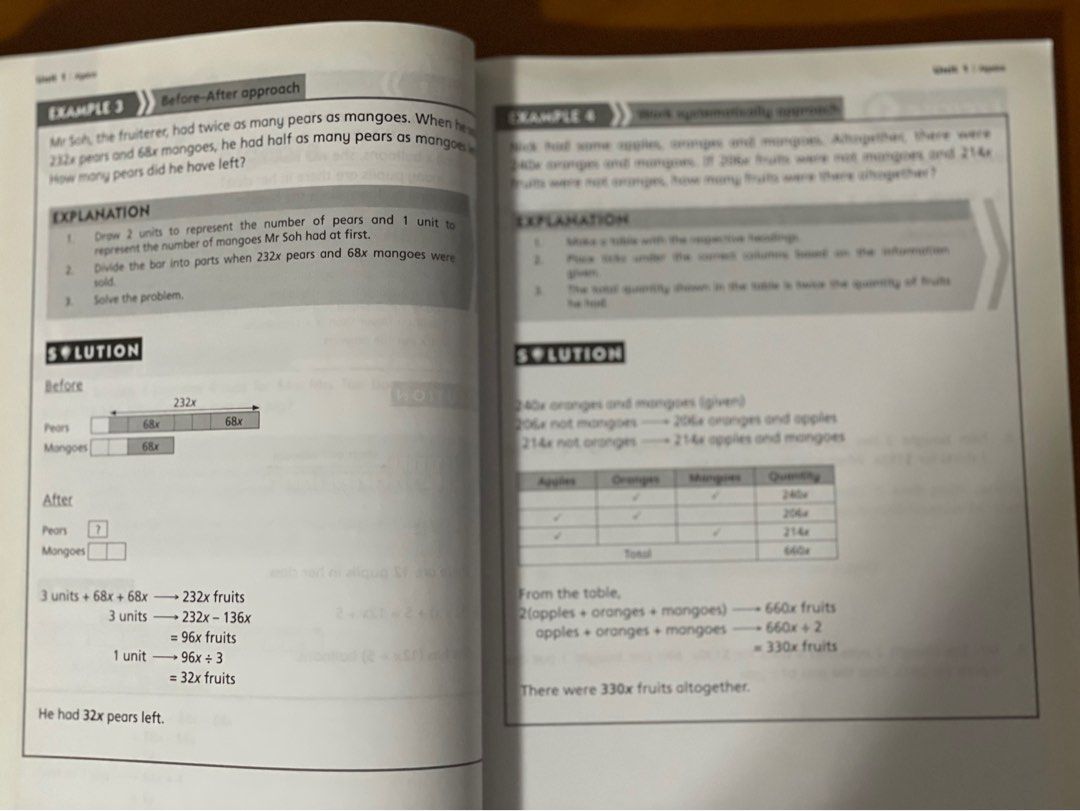 P6 Maths Must Know Strategies, Hobbies & Toys, Books & Magazines ...