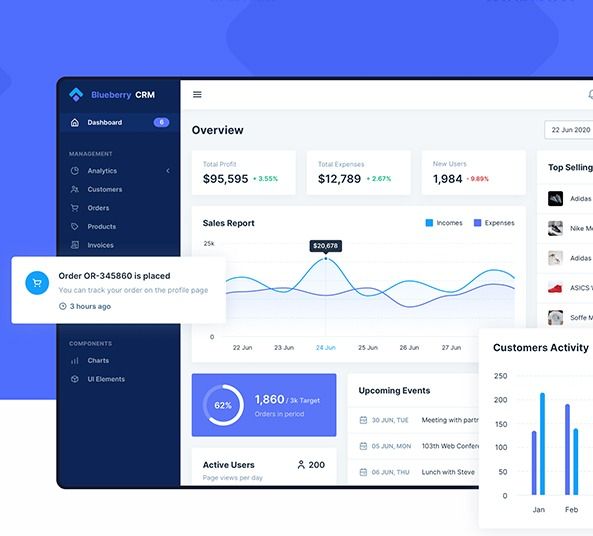 SaaS Prototyping/Mockups (FIGMA), Business Services, IT & Programming ...