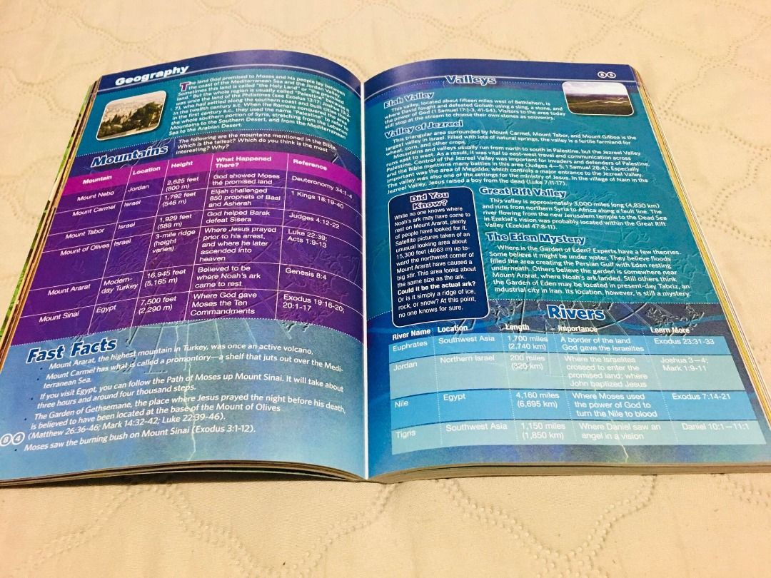 The Amazing Bibler Factbook for Kids, Hobbies & Toys, Books & Magazines ...