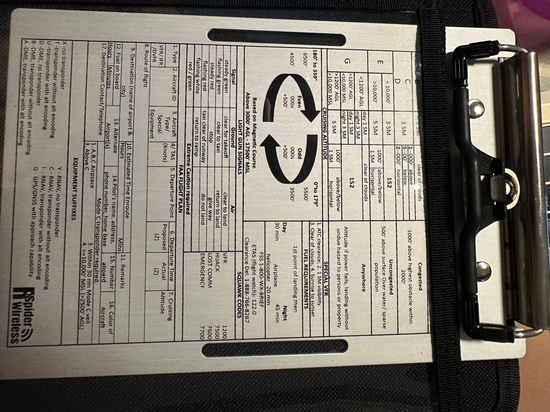 Aviation kneeboard, Computers & Tech, Laptops & Notebooks on Carousell
