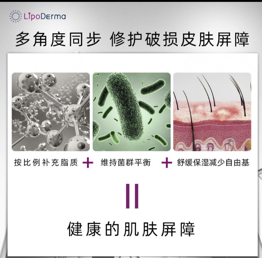 Brand new LipoDerma Multi-repair Barrier cream, Beauty & Personal Care ...