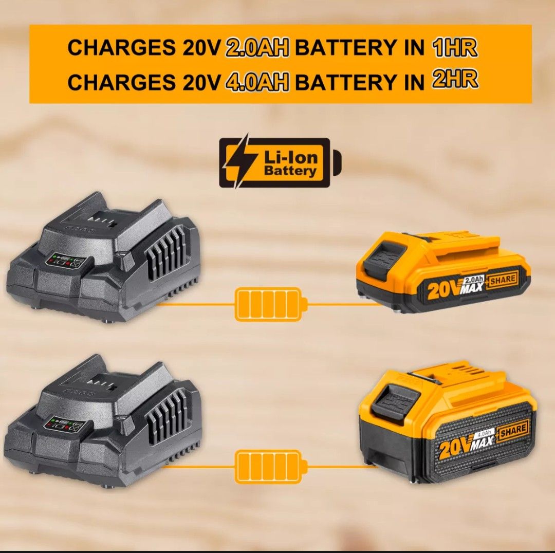 Ingco Fast Charger for Li-ion Battery P20 20V Max, Photography ...