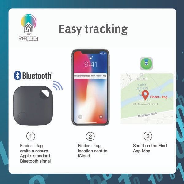(Local Stock) MFi certified iTag Smart finder -Find My IOS Apple , replaceable battery, Mobile ...