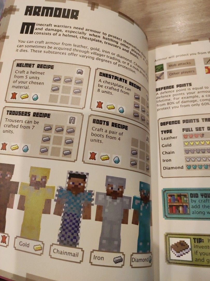 Minecraft vintage book combat guide 2014 collectible printed In Italy ...