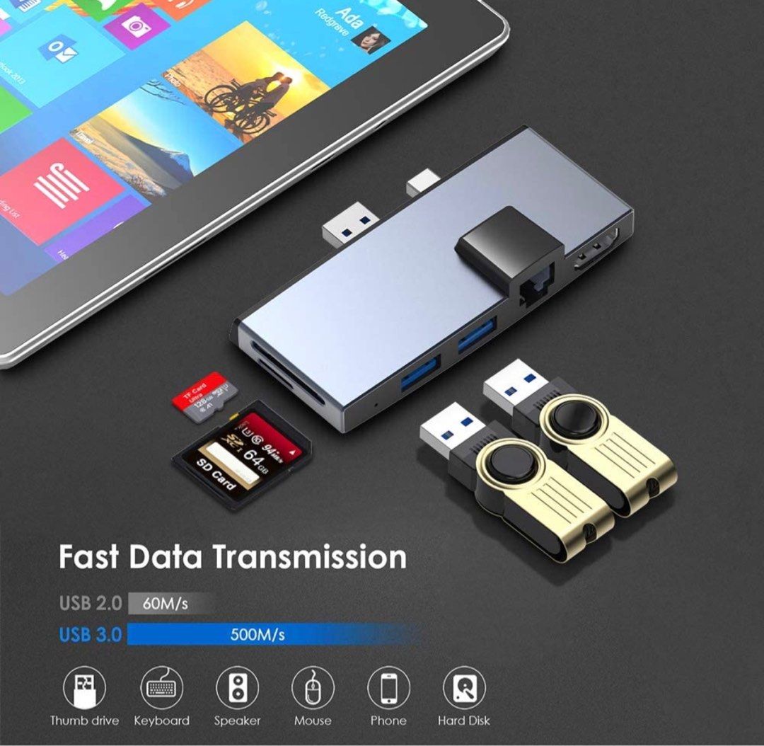 Surface Pro 6-in-1 USB port, Computers & Tech, Parts & Accessories ...