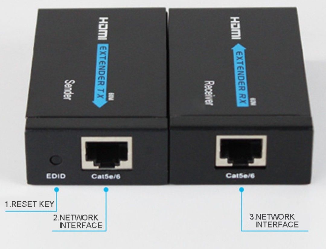 1080P HDMI Network Extender Over Single Cable CAT5E/6 Ethernet RJ45 FHD ...