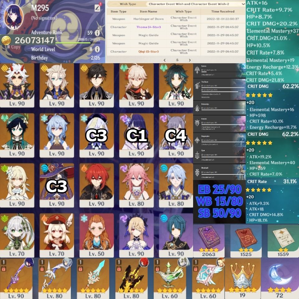 Genshin Impact AR55+ endgame account >, Video Gaming, Gaming ...