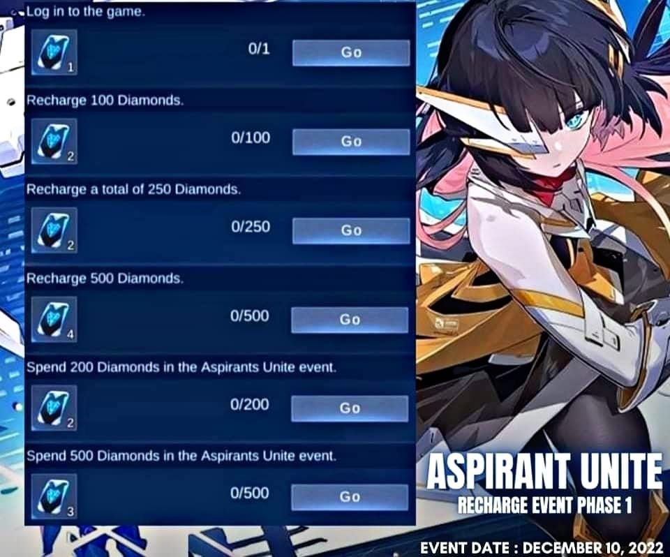 Aspirants Ruby and Angela | INSTANT & CHEAPEST MLBB DIAMONDS | Mobile ...