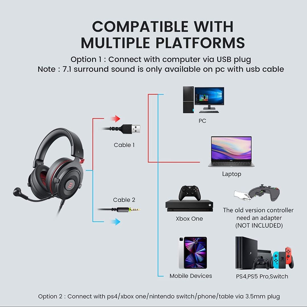 EKSA E900 Pro 7.1 PC Gaming Headset with Mic - PS4 PS5 Headsets with ...