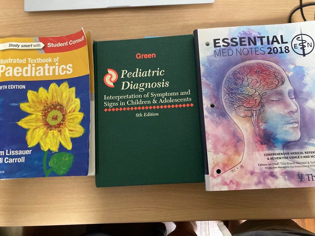 Medical School MBBS Medicine Surgery Paediatrics Surgical Paediatrics ...