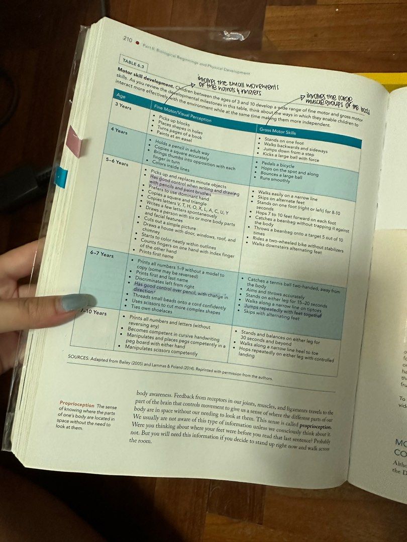 NP ECDE / Early Childhood / NIEC Textbook, Hobbies & Toys, Books & Magazines, Textbooks on Carousell