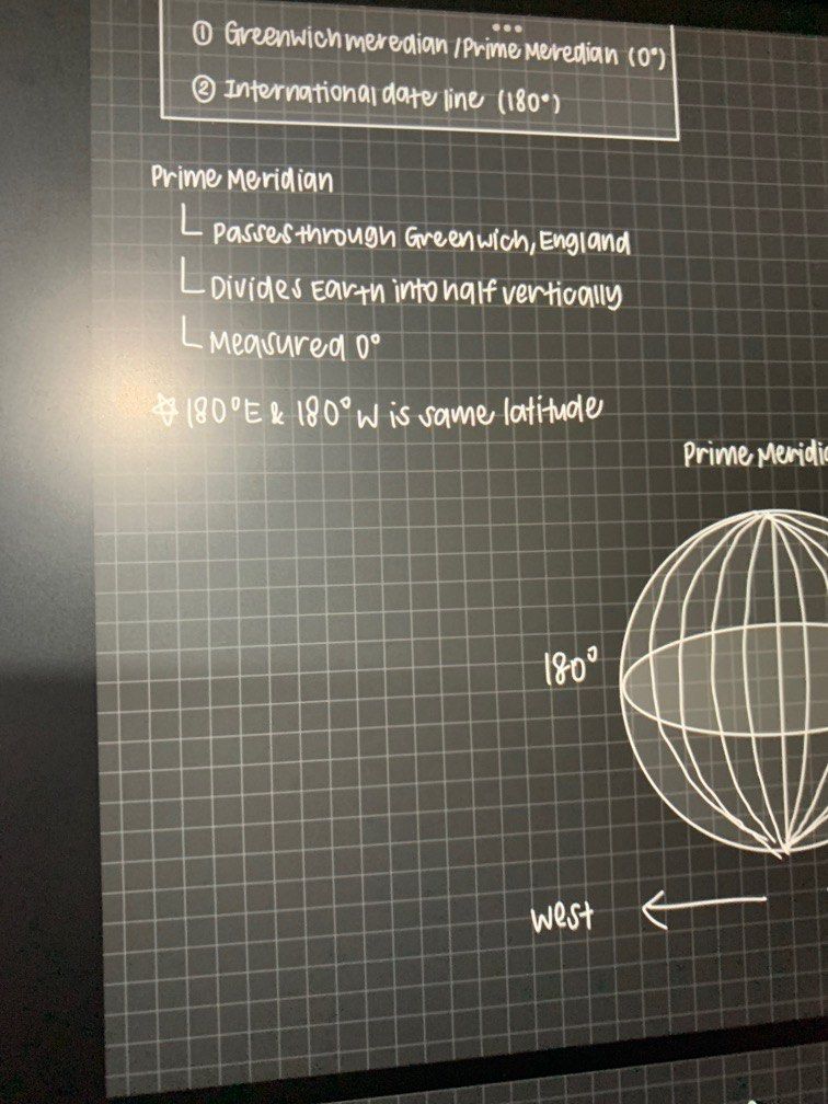 NYGH student geography notes y2, Hobbies & Toys, Books & Magazines ...