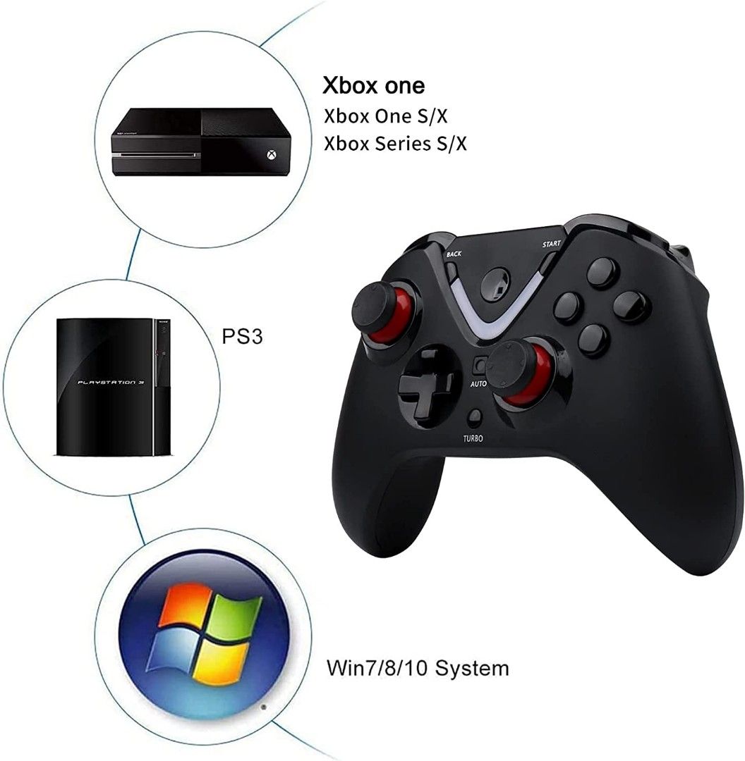 Ralan 2.4G Wireless Game Controller for Xbox One S/X, Xbox Series S/X ...