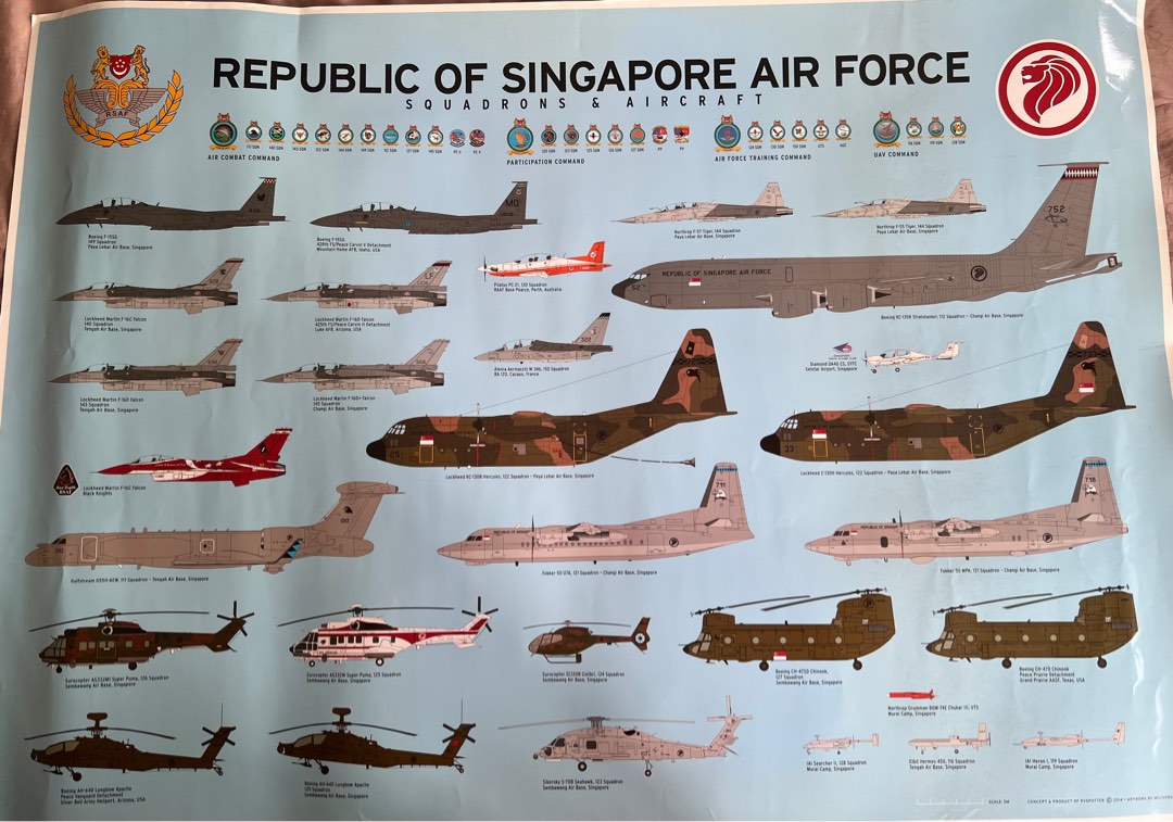 RASF poster 86 x 60, Hobbies & Toys, Memorabilia & Collectibles, Stamps ...