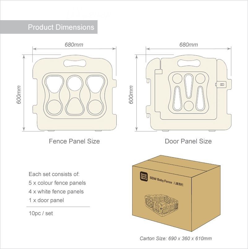 Small small world baby fence (SSW), Babies & Kids, Baby Nursery & Kids ...