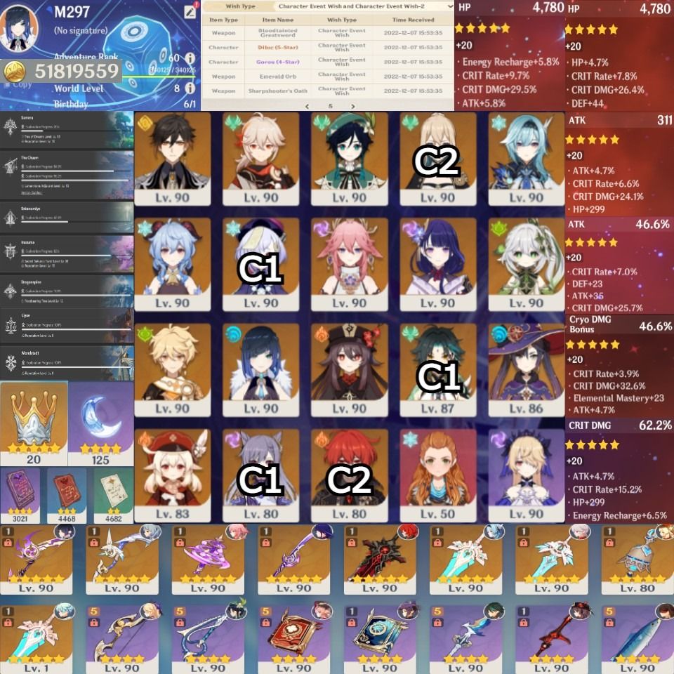 Genshin Impact AR55+ endgame account >, Video Gaming, Gaming ...