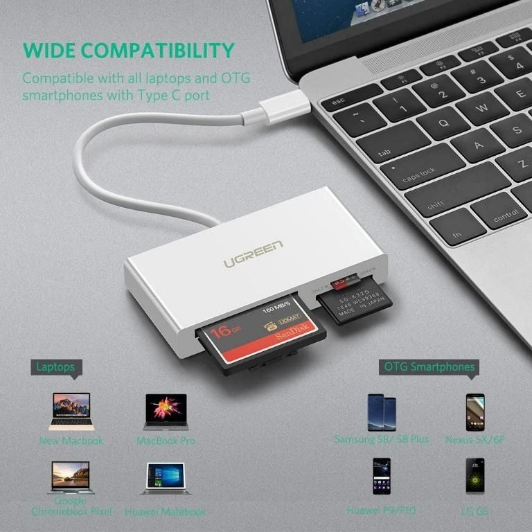 [790] Ugreen USB-C Multi In 1 Card Reader type C to SD, TF, CF, MS ...