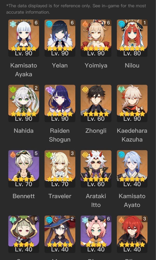 Genshin Impact Asia- C6 Ayaka, C6 Yelan & C6 Yoimiya (unset), Video ...