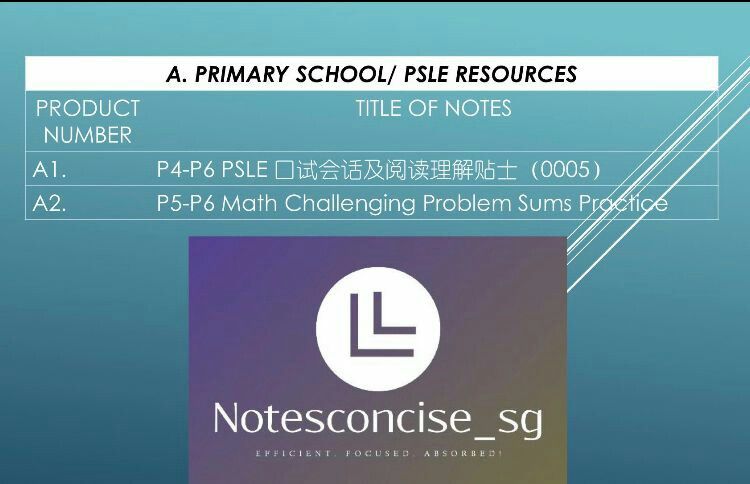 Notesconcise Study PSLE/O level/A Level Revision Resources For Pri/Sec ...