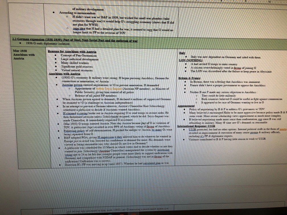 IB History HL 6, Hobbies & Toys, Books & Magazines, Textbooks on Carousell