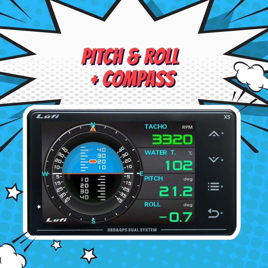 Lufi XS [International/English Edition] | All New 2023 Latest Model ...